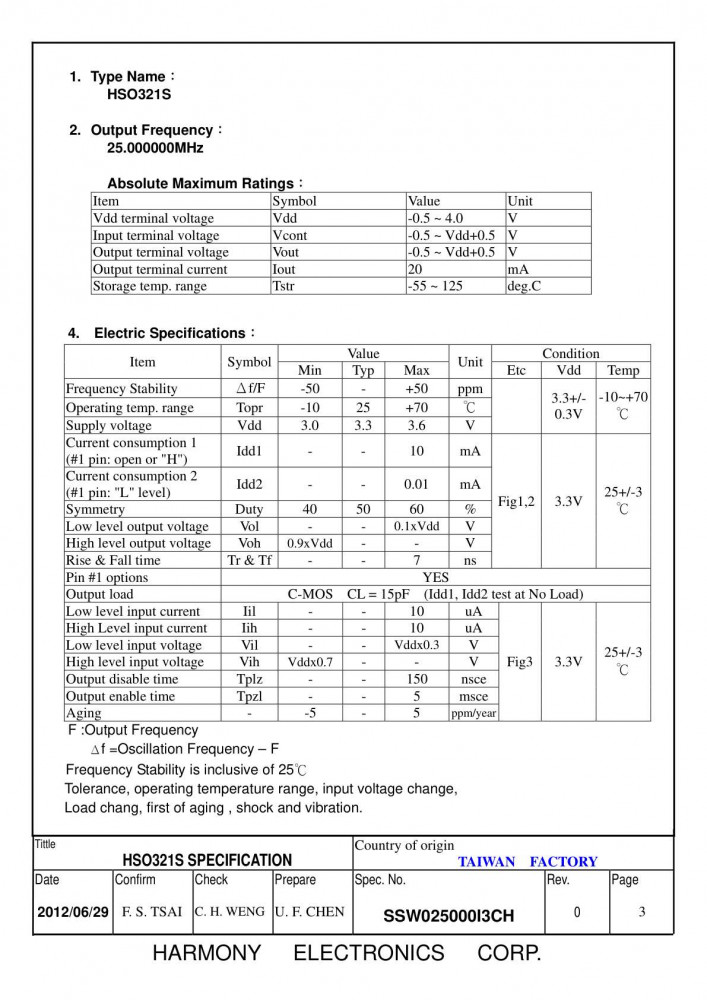 SSW025000I3CH specification page 3