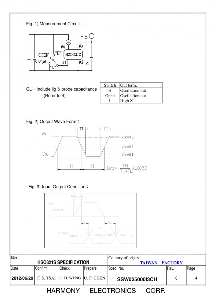 SSW025000I3CH specification page 4