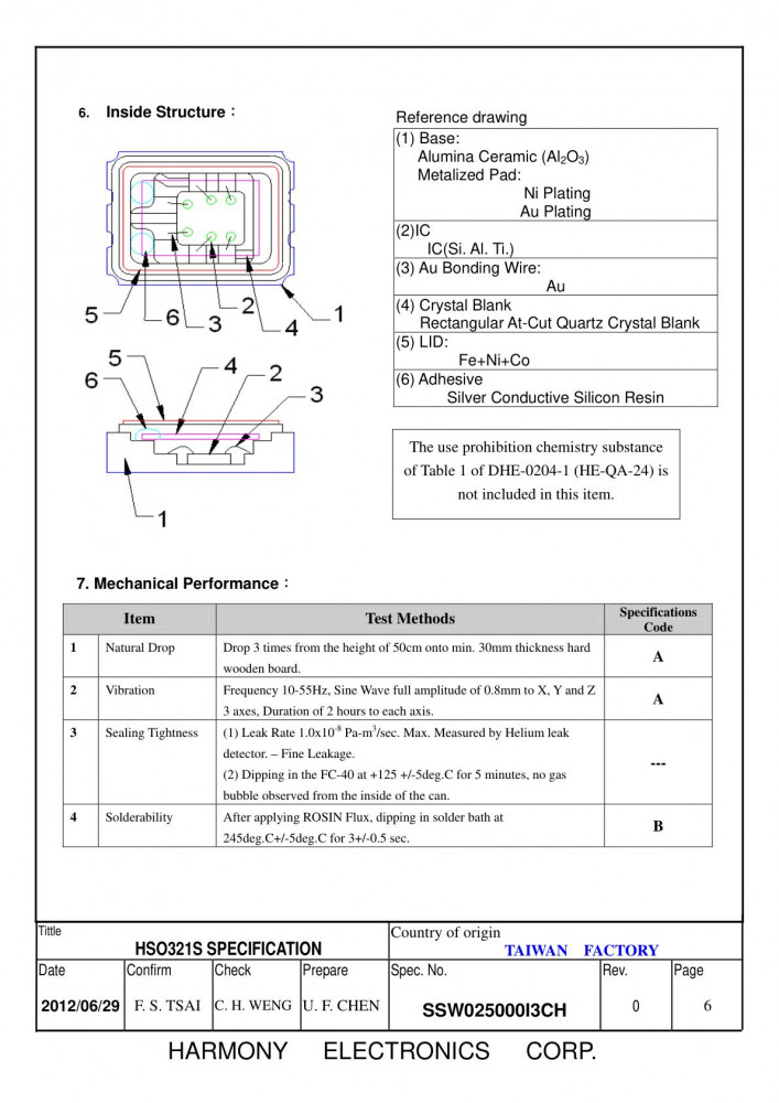SSW025000I3CH specification page 6