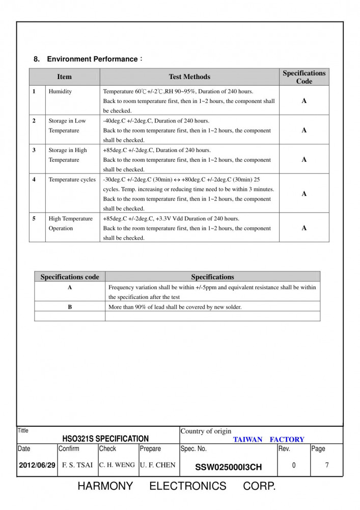 SSW025000I3CH specification page 7