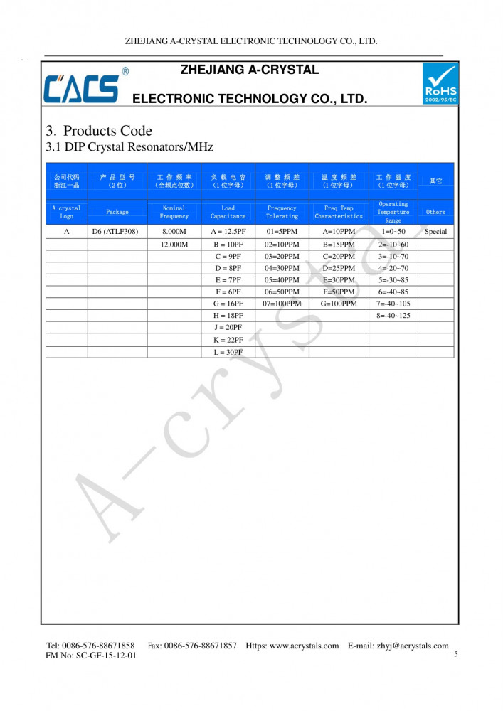 ATLF308 specification page 5