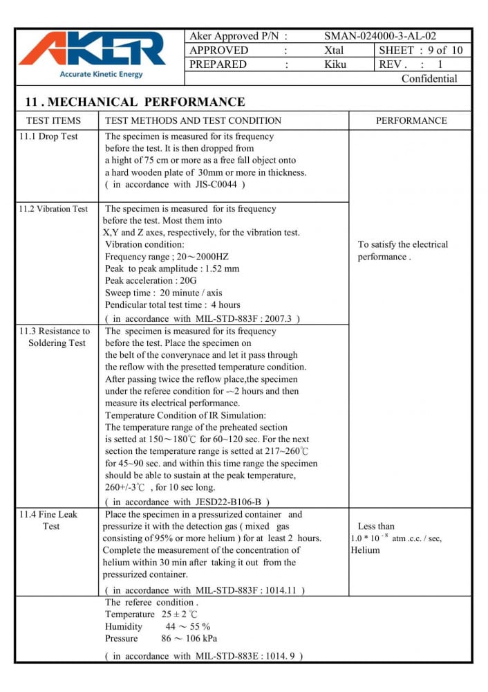 SMAN-024000-3-AL-02 approval sheet page 10