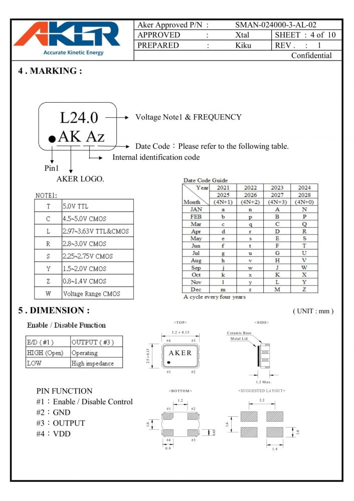 SMAN-024000-3-AL-02 approval sheet page 5
