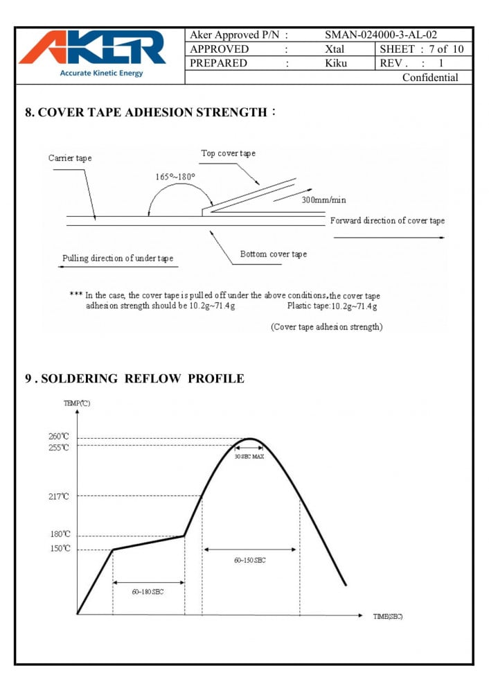SMAN-024000-3-AL-02 approval sheet page 8