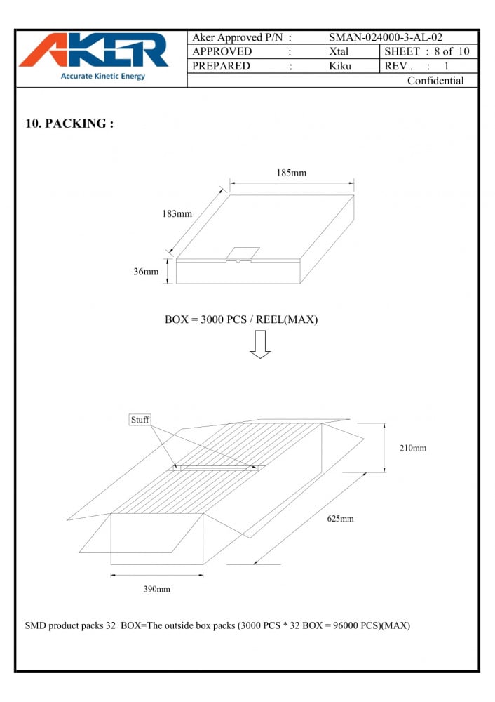 SMAN-024000-3-AL-02 approval sheet page 9