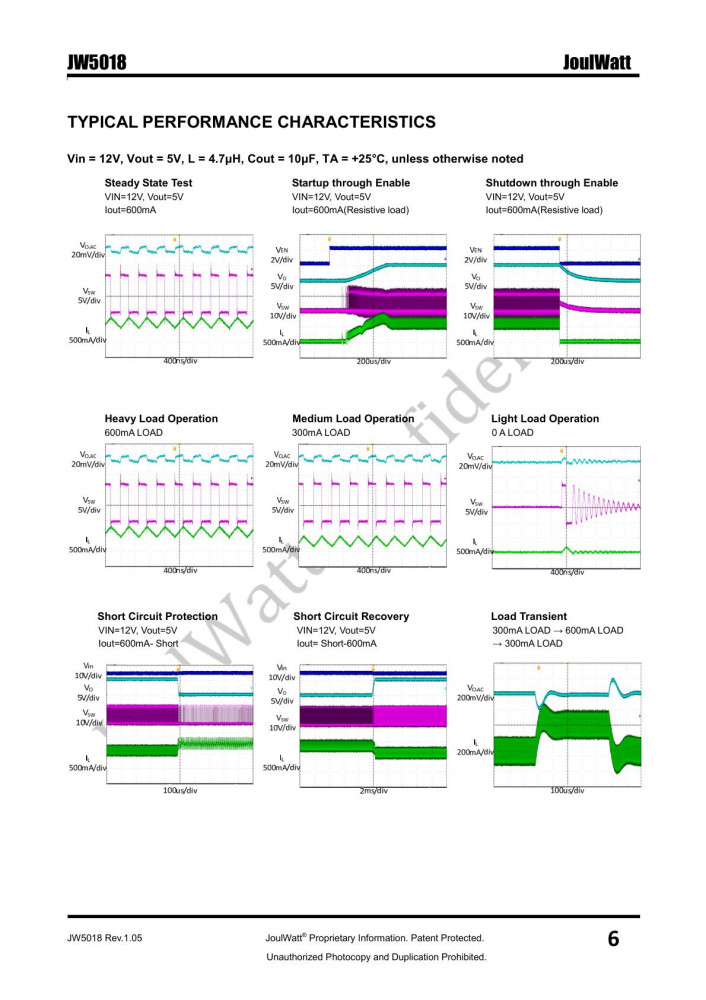 JW5018 datasheet page 6
