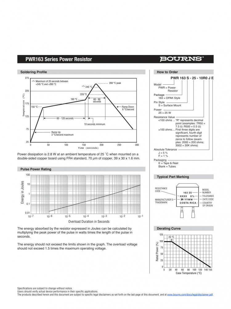BOURNS PWR163 Series datasheet page 2