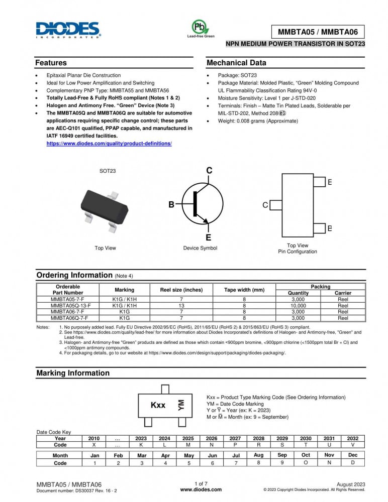 MMBTA06-7-F datasheet page 1