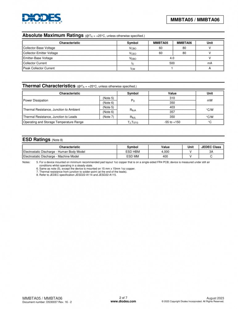 MMBTA06-7-F datasheet page 2