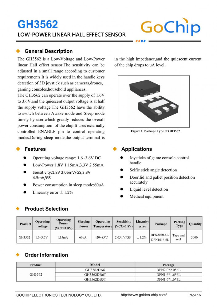 GH3562 datasheet page 1