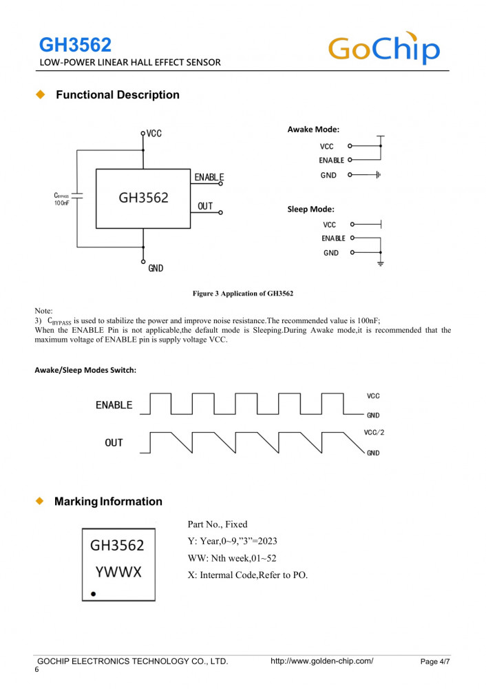 GH3562 datasheet page 4