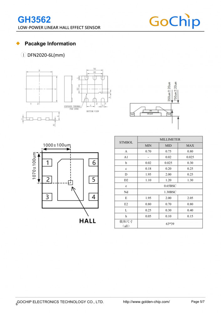 GH3562 datasheet page 5