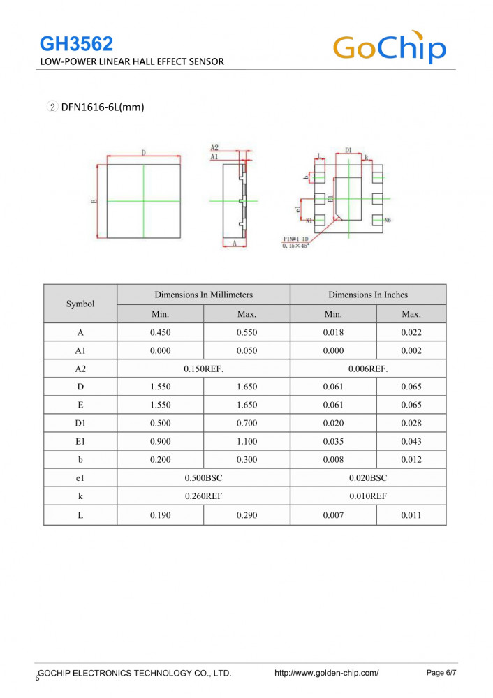 GH3562 datasheet page 6