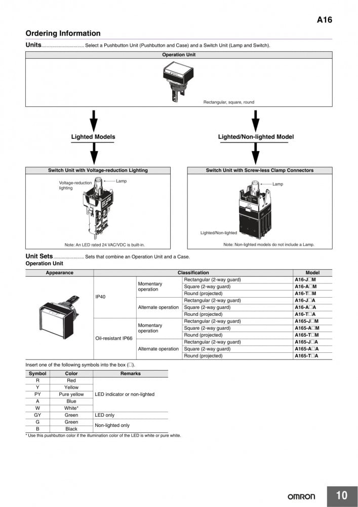OMRON A16 product document page 10