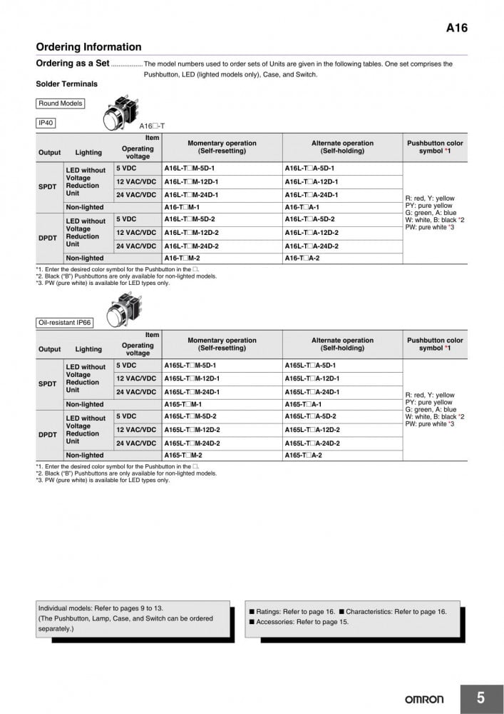 OMRON A16 product document page 5