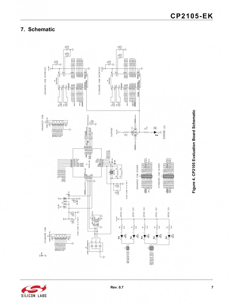 CP2105EK document page 7