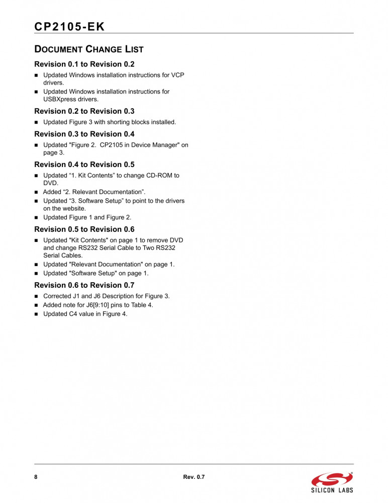 CP2105EK document page 8