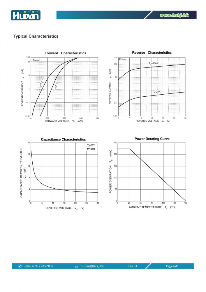 BAT54C datasheet page 2