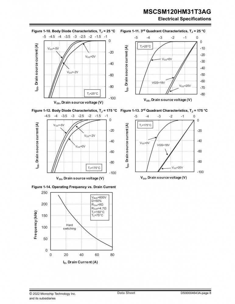 MSCSM120HM31T3AG document page 8