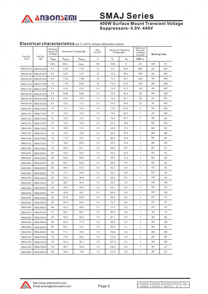 AnBon SMAJ30CA datasheet page 2