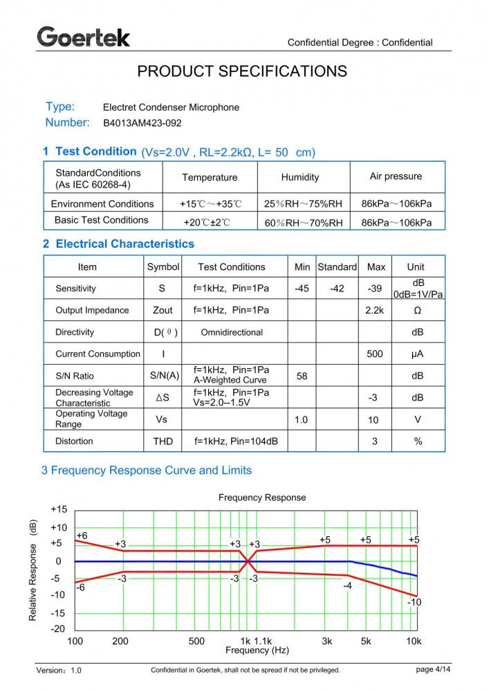 B4013AM423-092 specification page 4