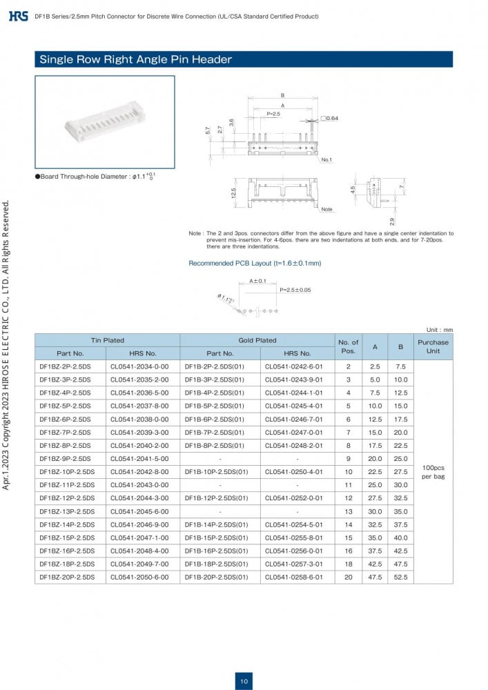 HRS DF1B Series datasheet page 10