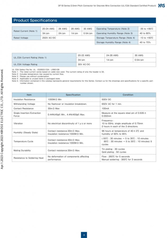 HRS DF1B Series datasheet page 3