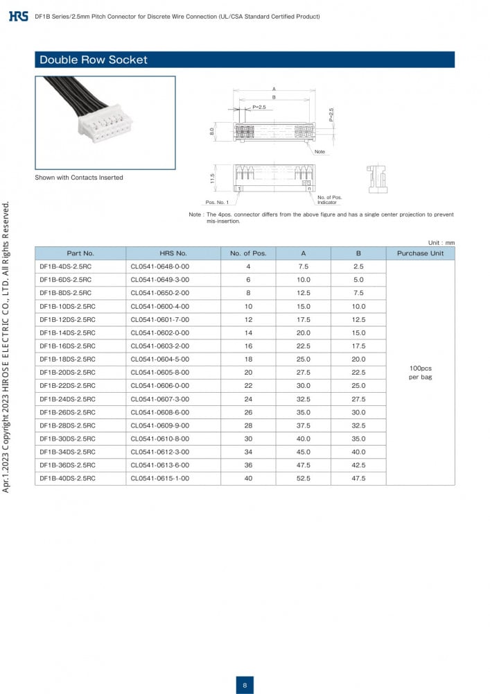 HRS DF1B Series datasheet page 8