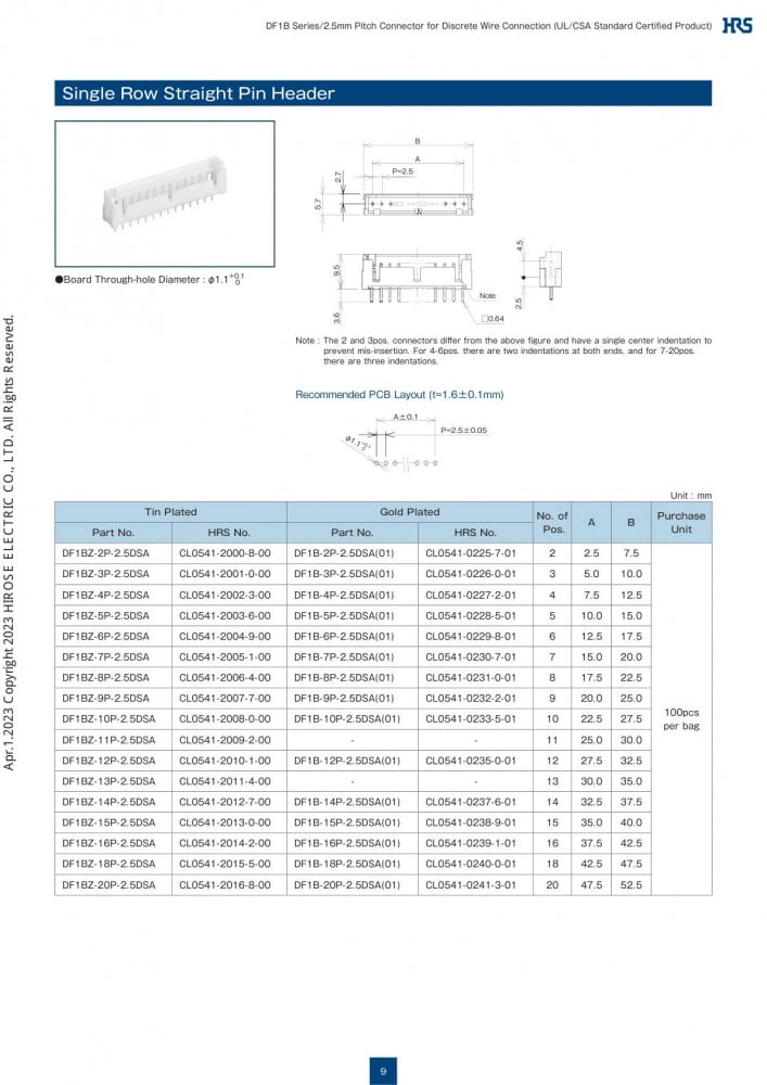 HRS DF1B Series datasheet page 9