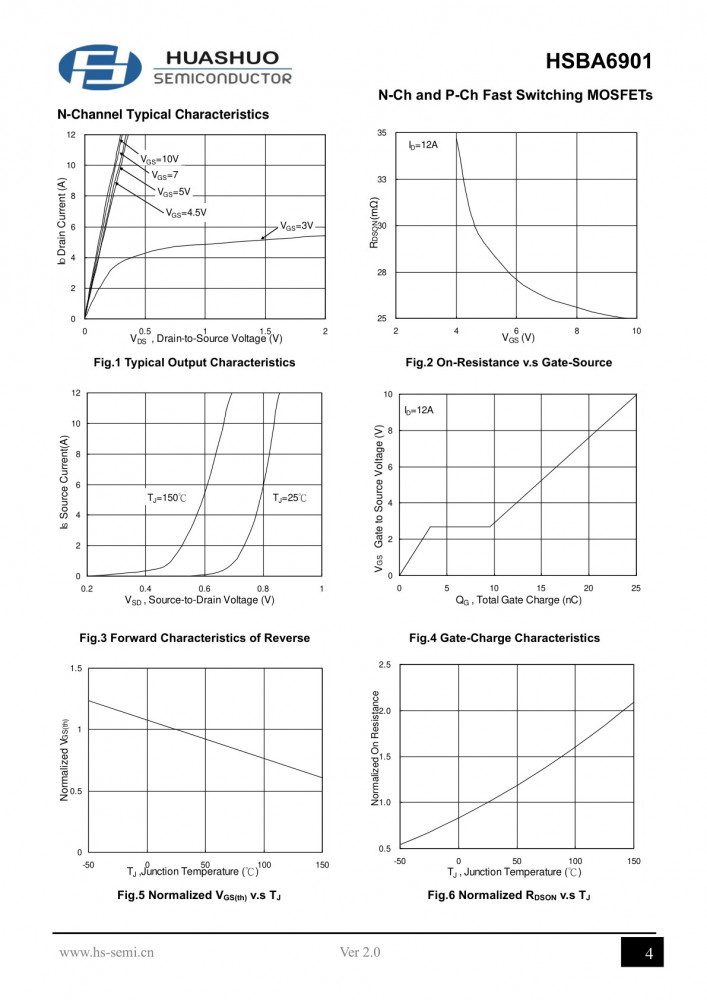 HSBA6901 datasheet page 4