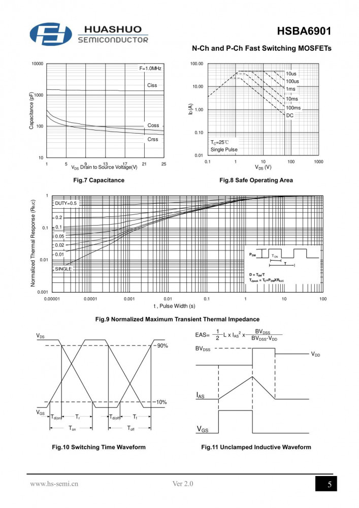 HSBA6901 datasheet page 5