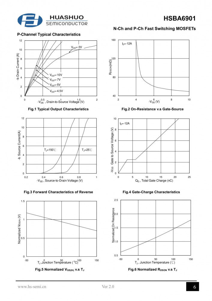 HSBA6901 datasheet page 6