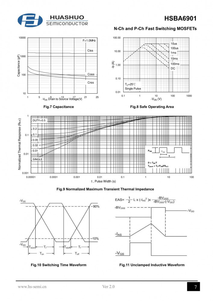 HSBA6901 datasheet page 7