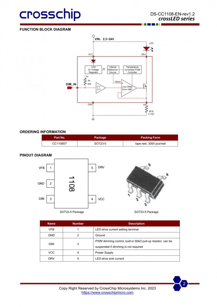 CC1108ST datasheet page 2