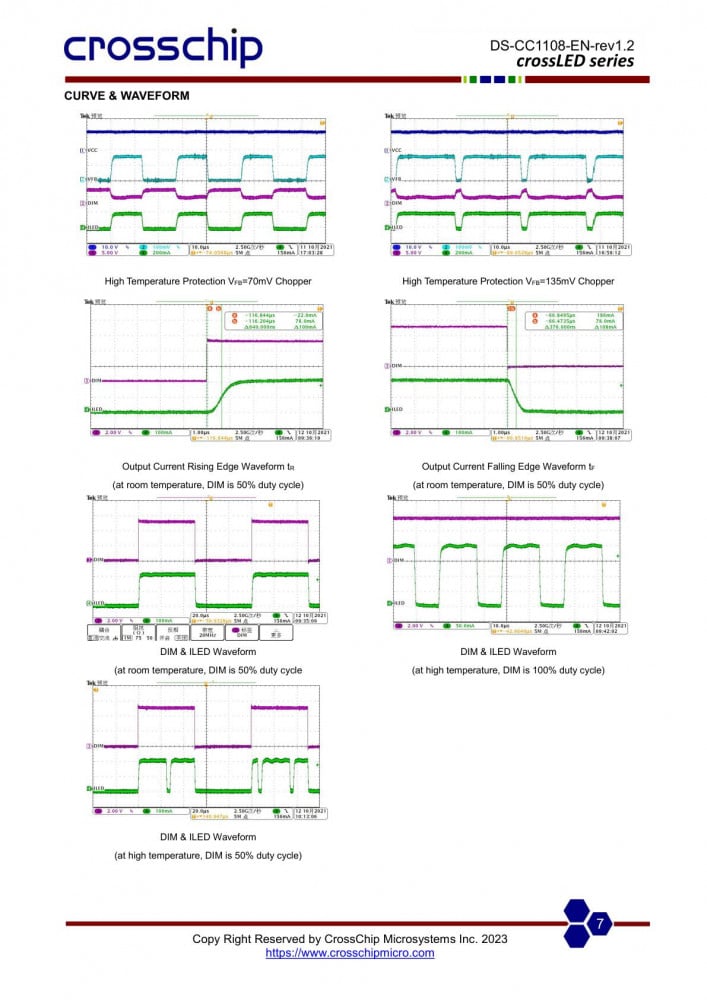 CC1108ST datasheet page 7