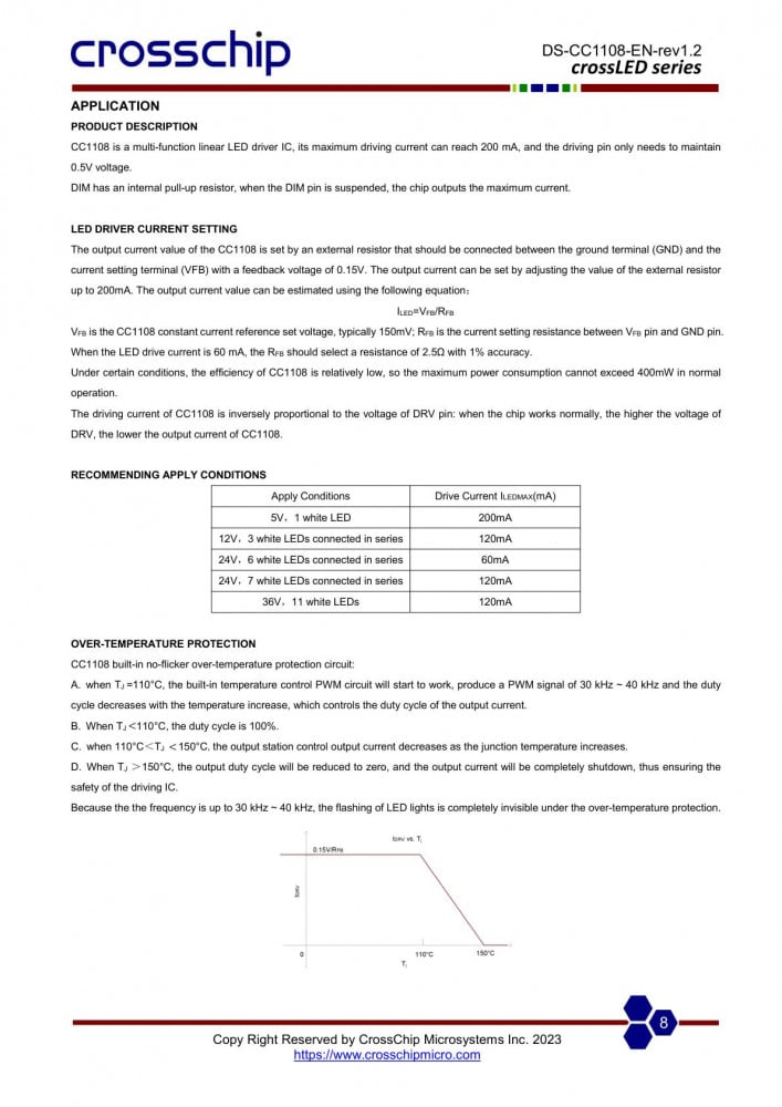 CC1108ST datasheet page 8