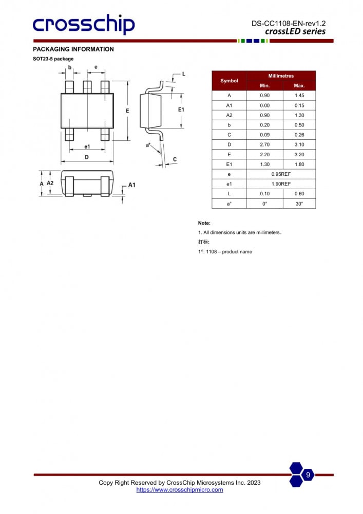 CC1108ST datasheet page 9