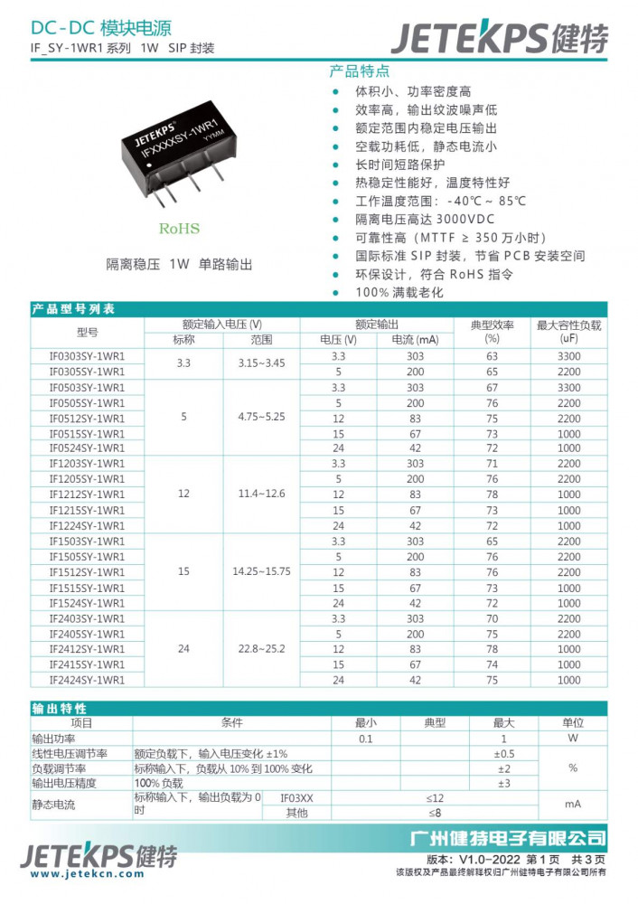 IF0505SY-1WR1 technical document page 1