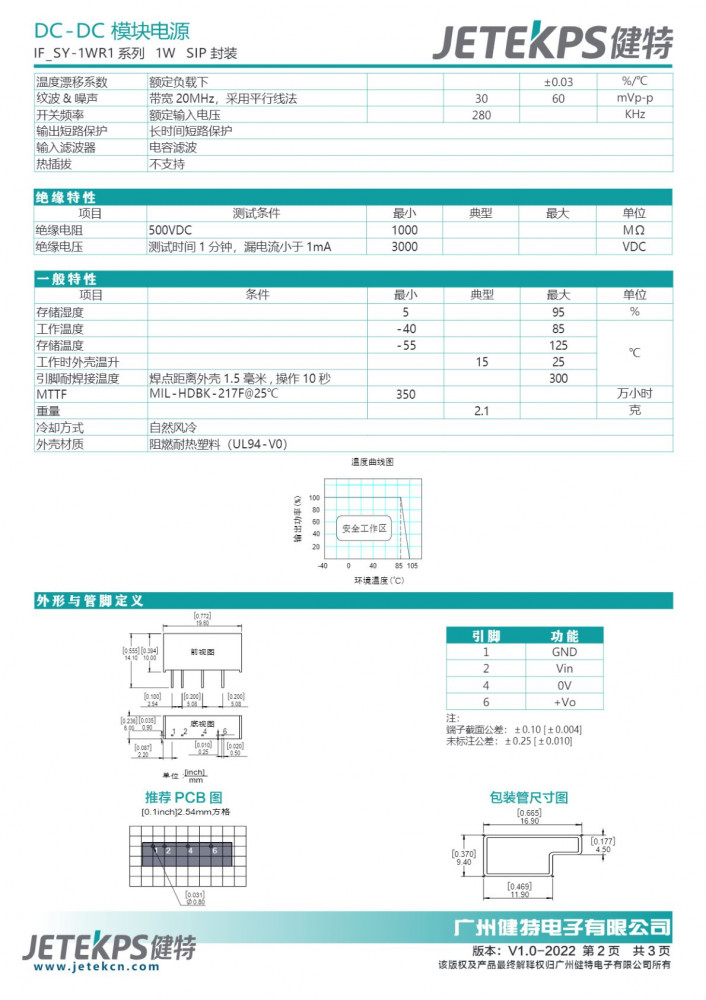 IF0505SY-1WR1 technical document page 2