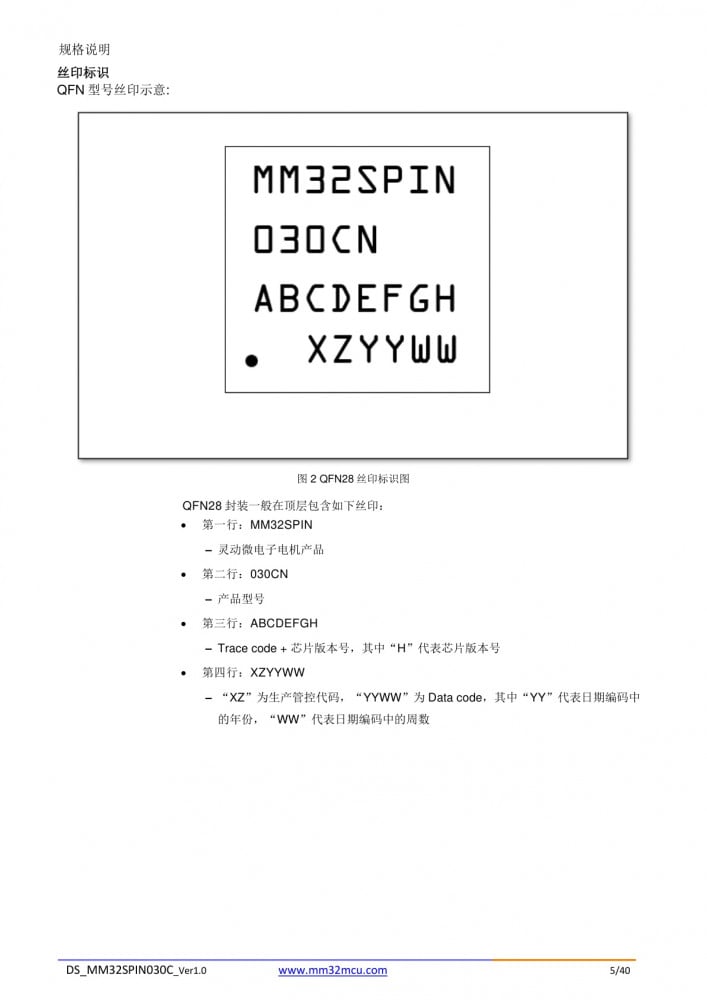 MM32SPIN030CN datasheet page 10