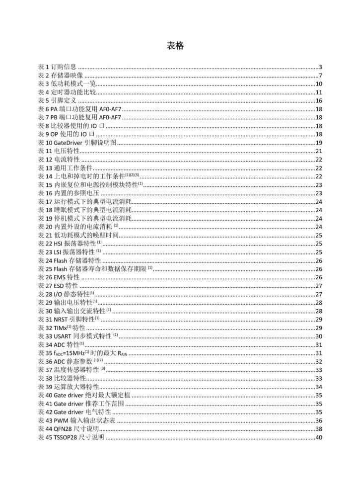 MM32SPIN030CN datasheet page 5