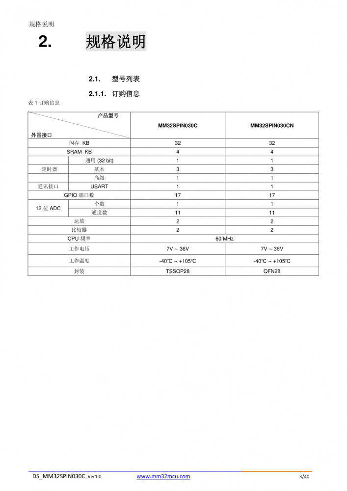 MM32SPIN030CN datasheet page 8