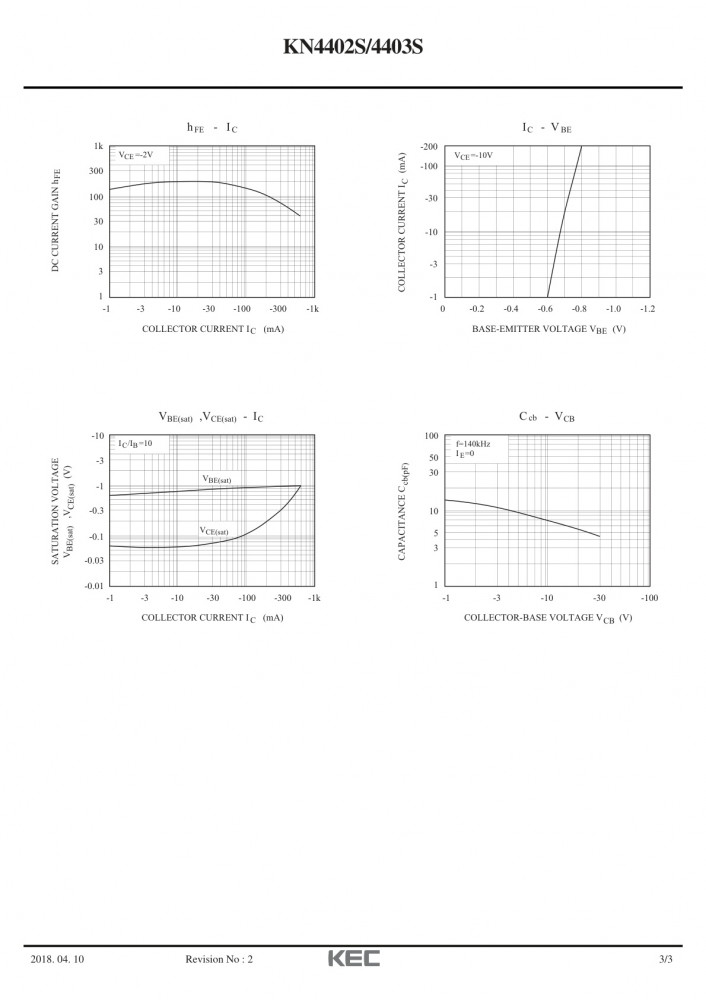 KN4403S-RTK/P datasheet page 3