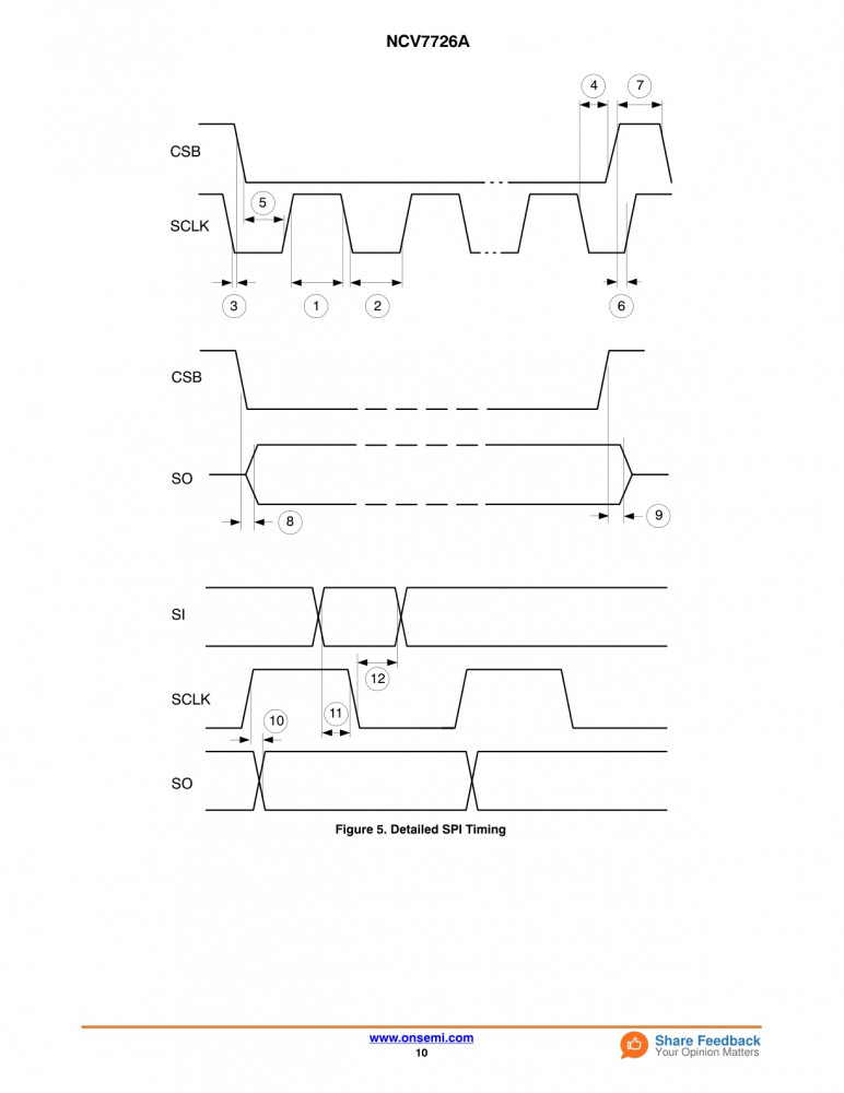 NCV7726A datasheet page 10