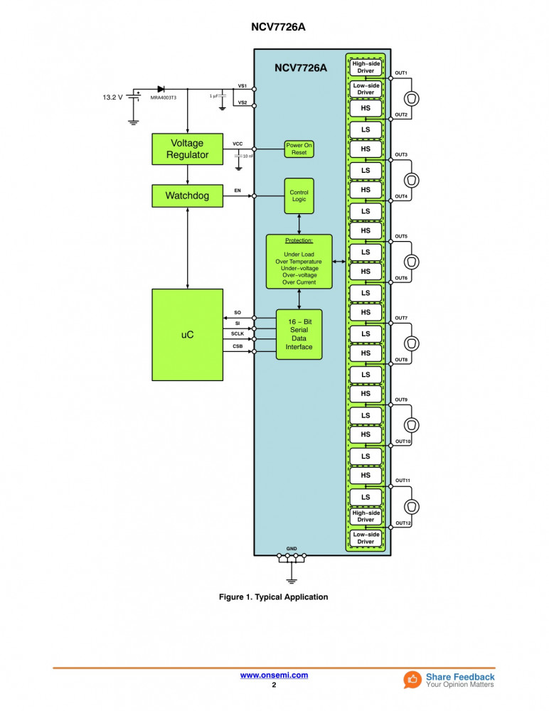 NCV7726A datasheet page 2
