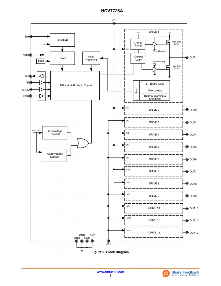 NCV7726A datasheet page 3