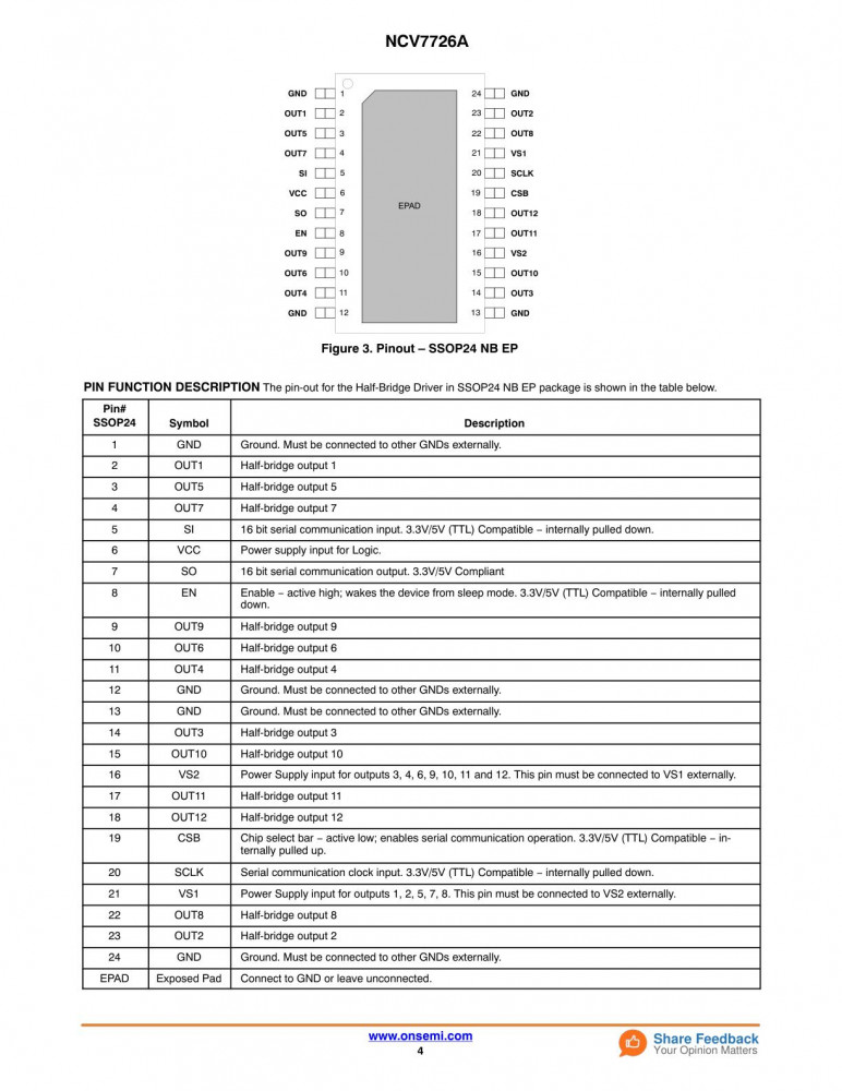 NCV7726A datasheet page 4