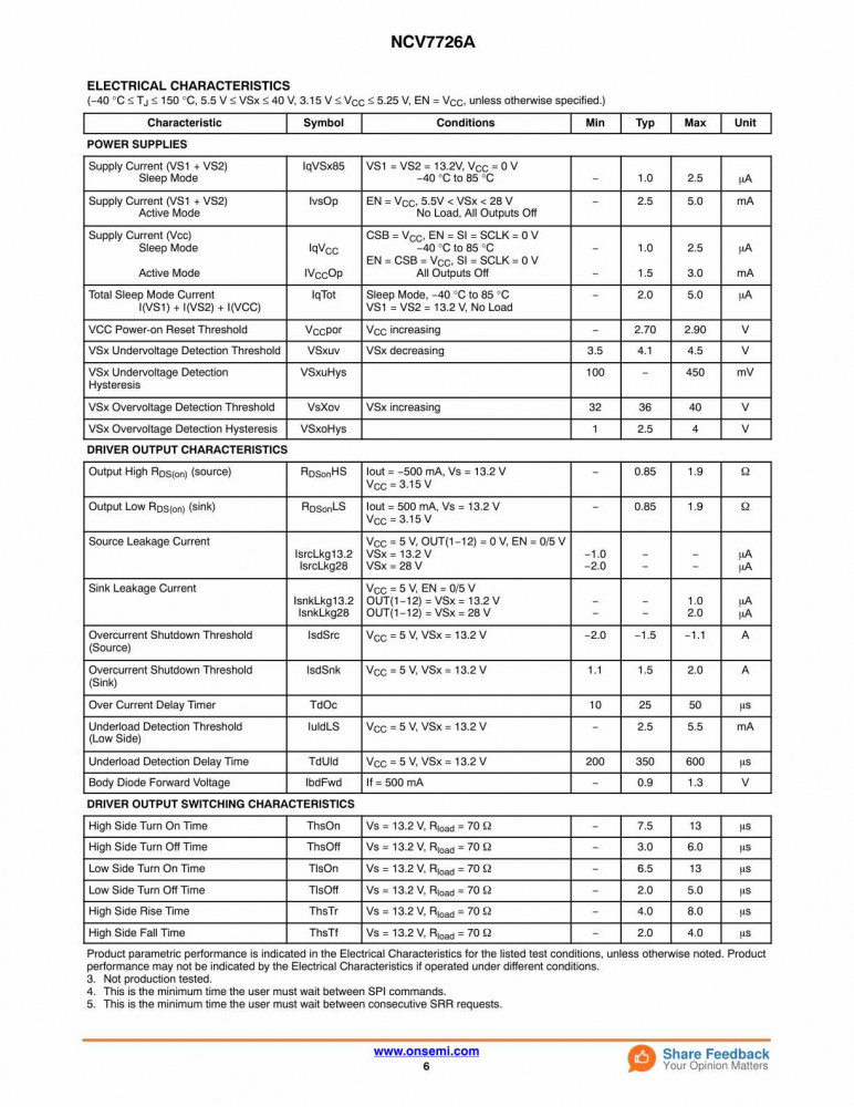 NCV7726A datasheet page 6