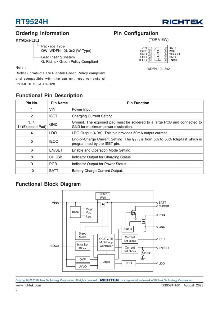 RT9524H datasheet page 2