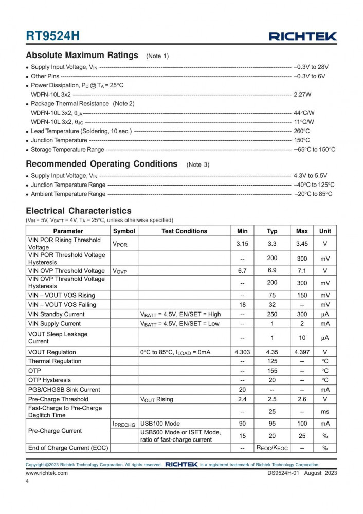 RT9524H datasheet page 4
